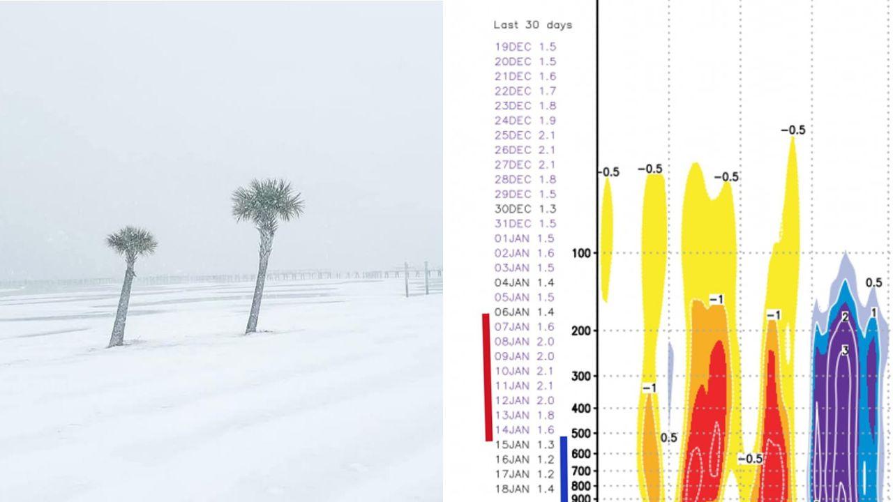 Clima estremo: gelo record negli USA e il suo impatto sul clima europeo - Il Tirreno
